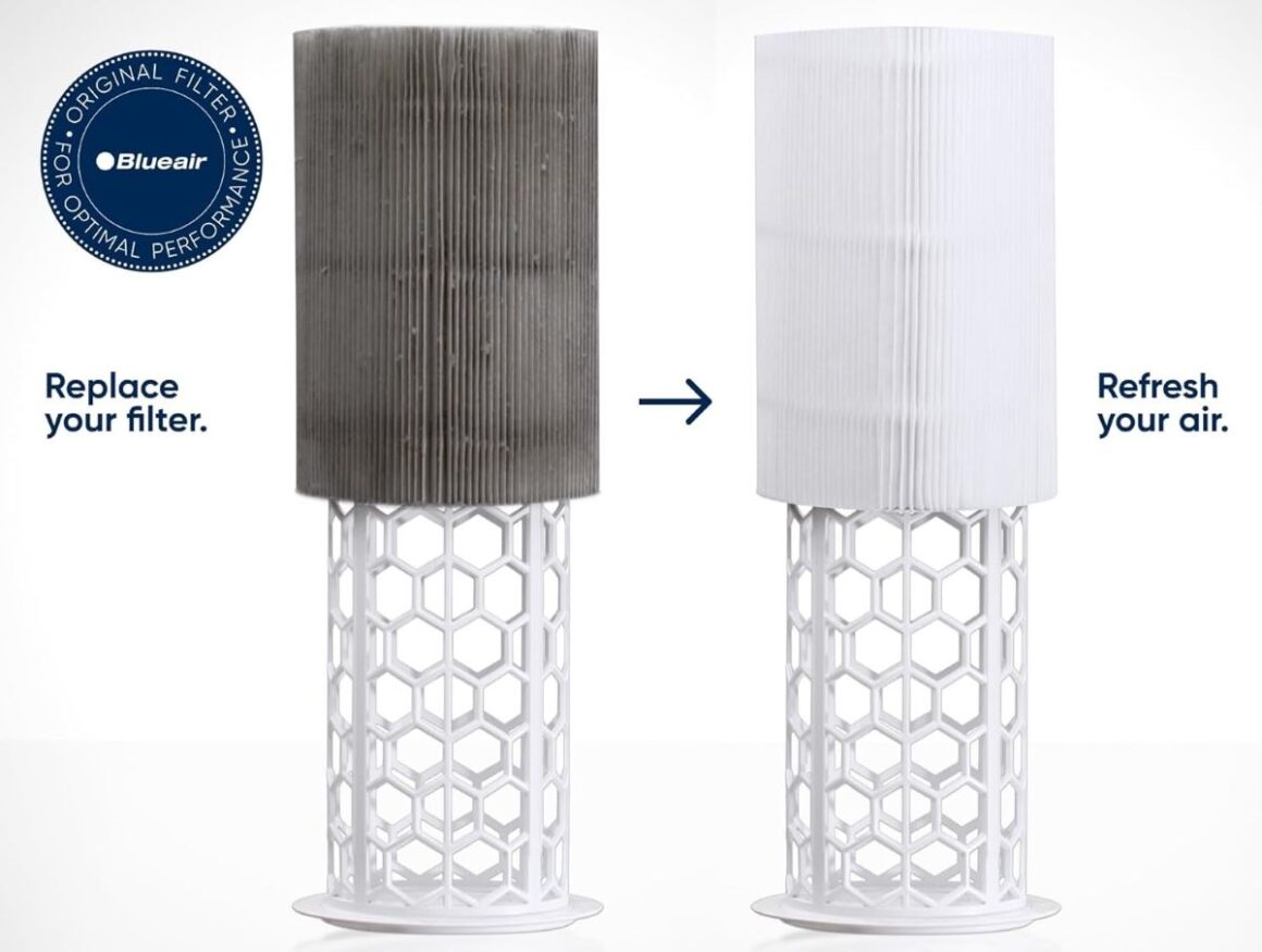 Blueair Blue Pure 411 Replacement Filter: Reset That Red Light Now!